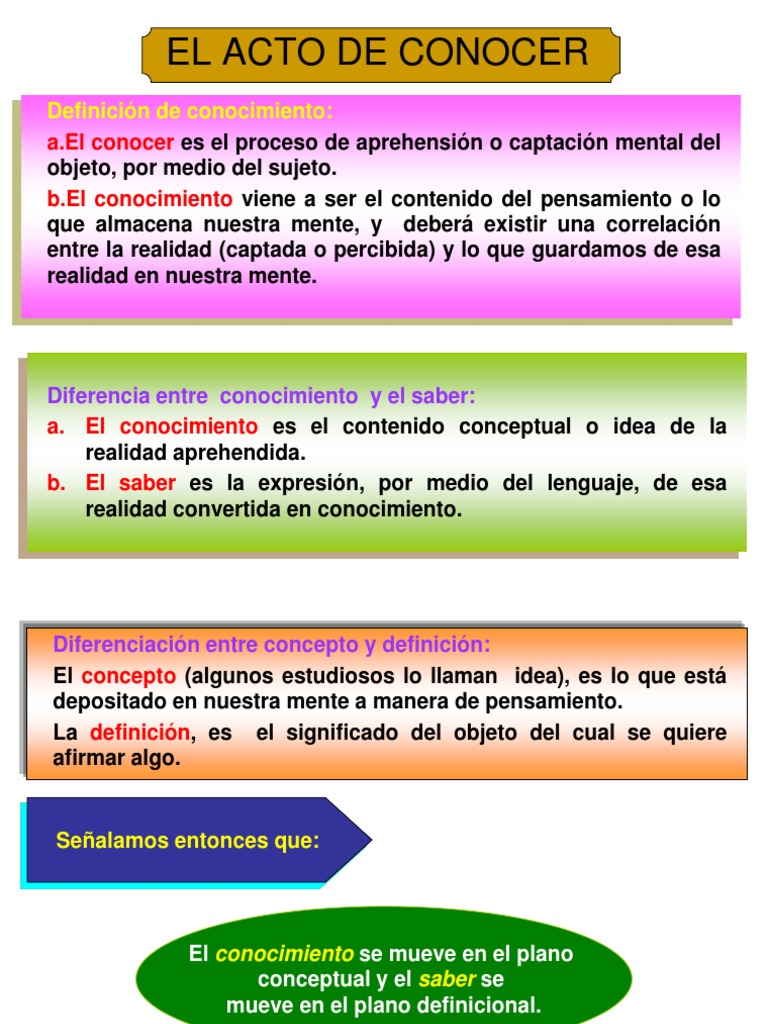 El Acto de Conocer 1