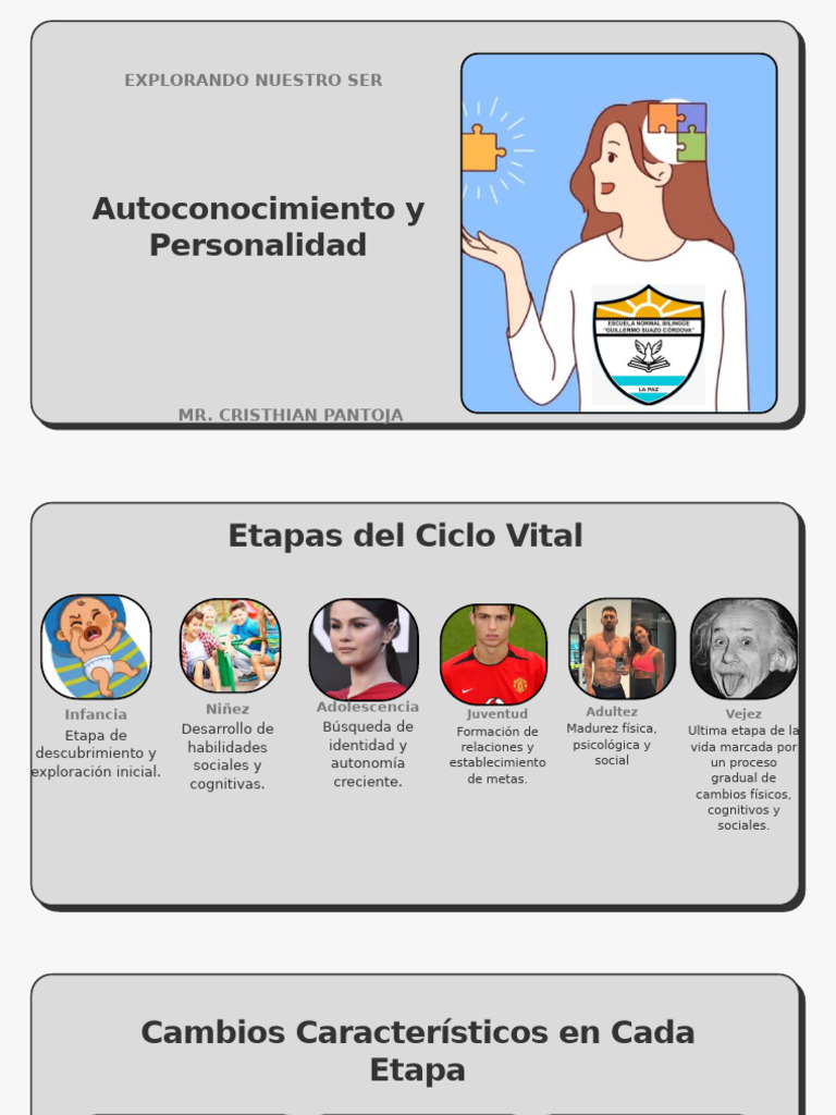 Presentación - Autoconocimiento y Personalidad (1) (1) | PDF | Adultos ...