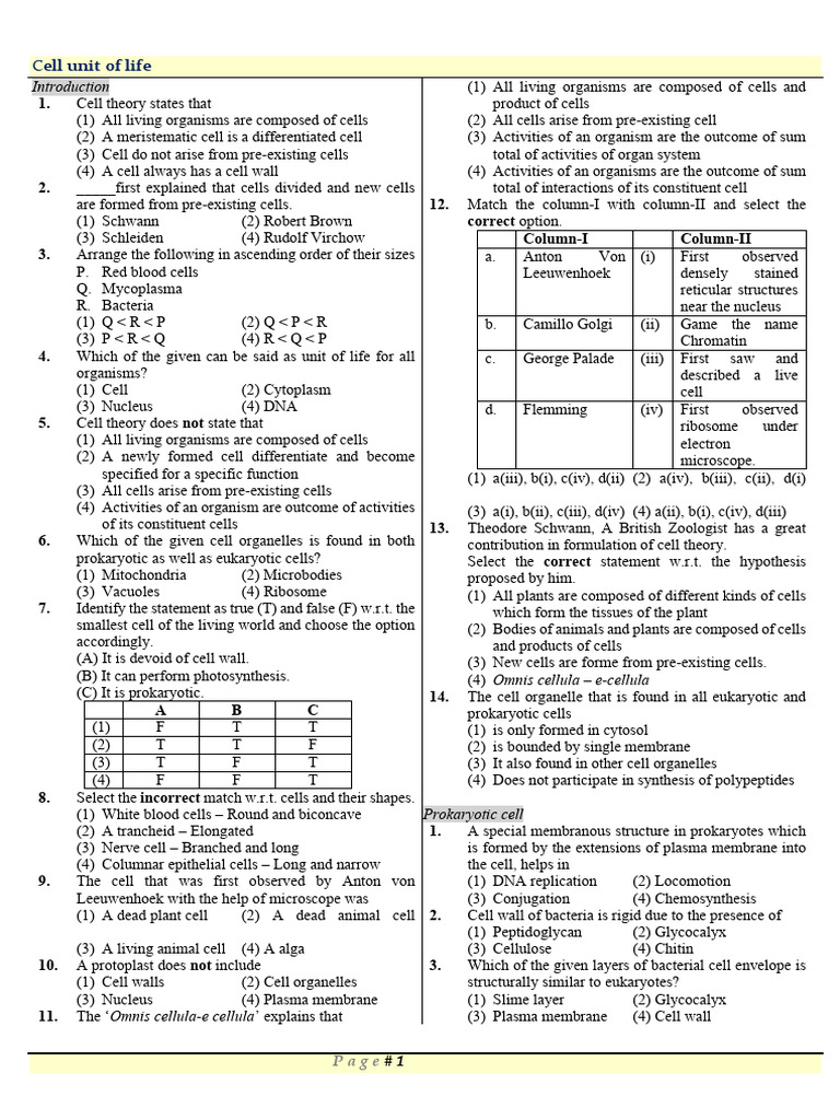 Cell The Unit of Life Original | PDF | Cell (Biology) | Histology