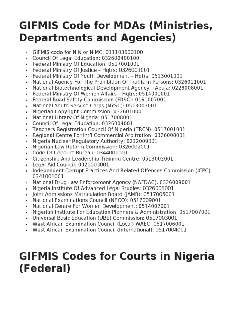 Gifmis Codes | PDF | Nigeria