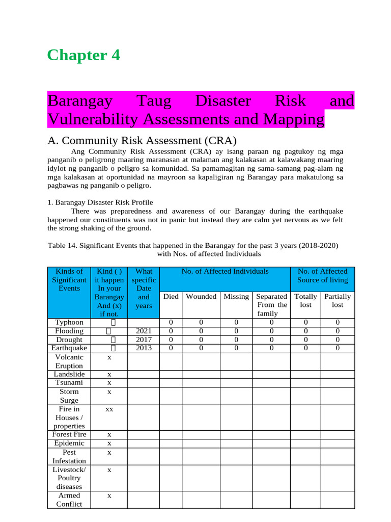 Chapter 3 Disaster Risk and Vulnerability Assessment | PDF