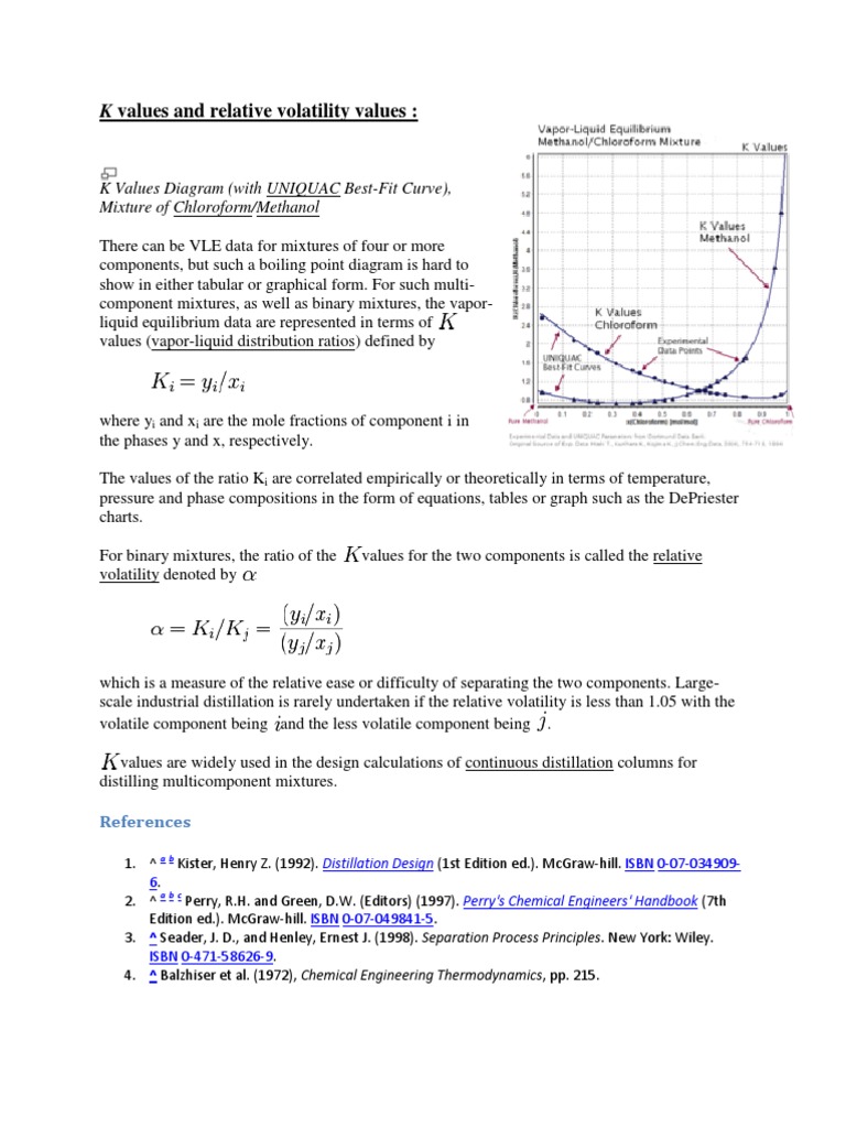 K values and relative volatility diagram for chloroform/methanol mixture | PDF