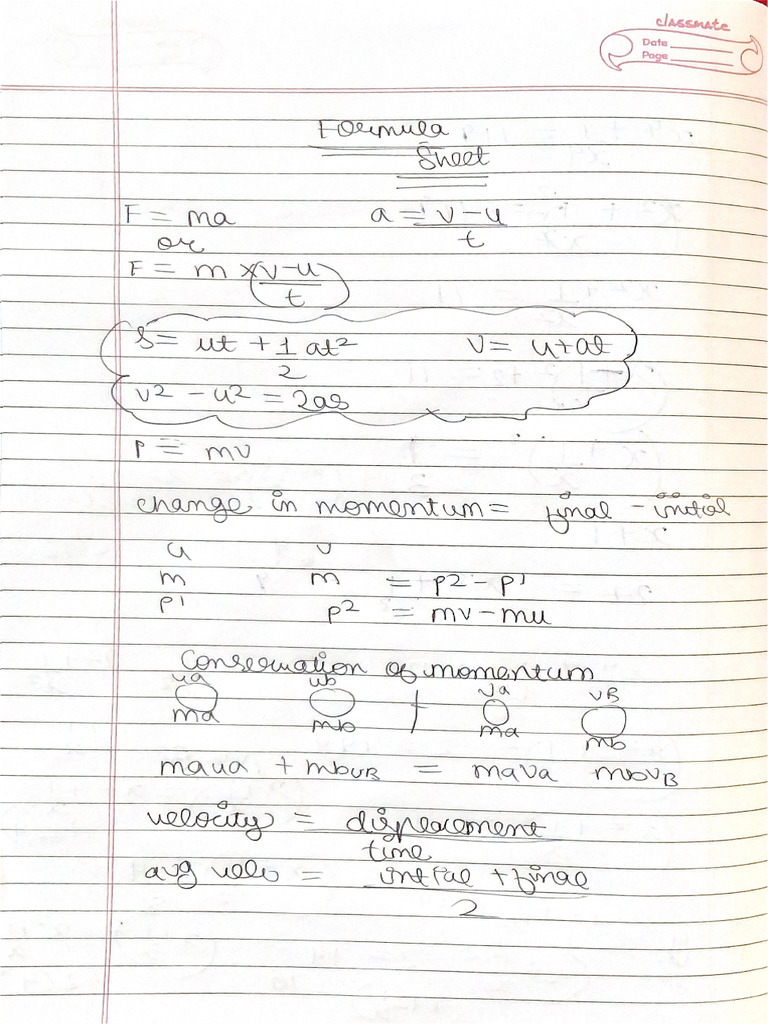 Formula Sheet | PDF