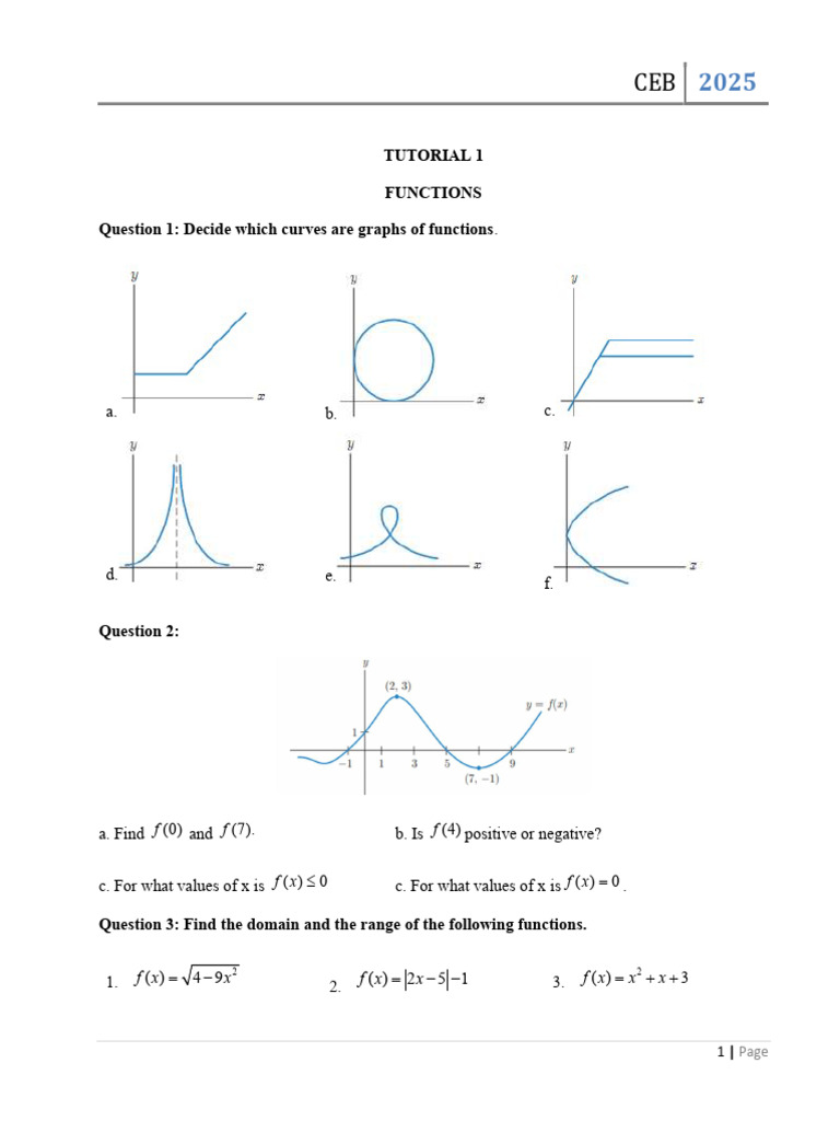 Merged From CEB 2025 TUT 01 | PDF | Function (Mathematics) | Functions And Mappings