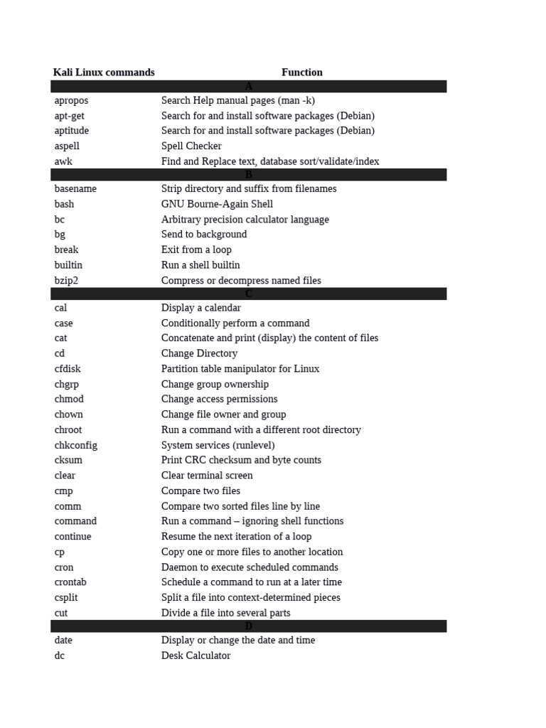 Kali Linux Commands | PDF | Computer File | Software