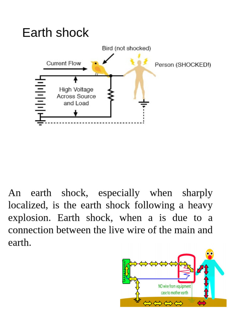 Lecture (Earth Shock) | PDF