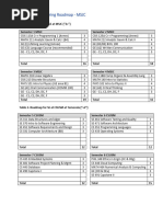 2024 Seed Mock Eng i | PDF