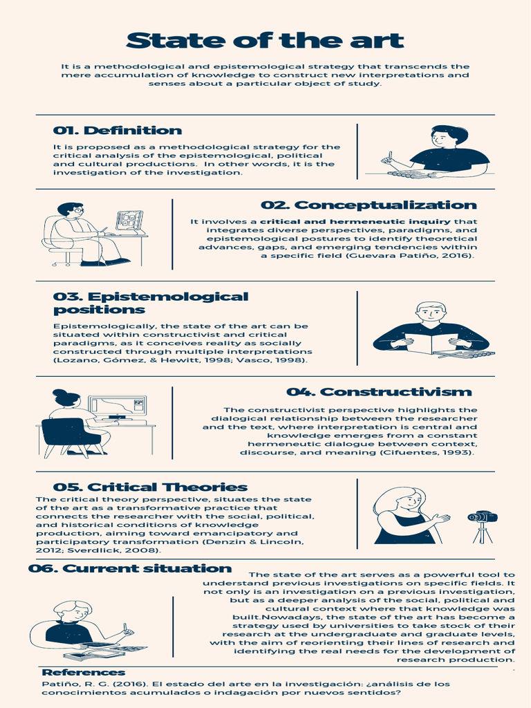 State of The Art - Contrera, Esprasandin | PDF | Epistemology | Liberal ...