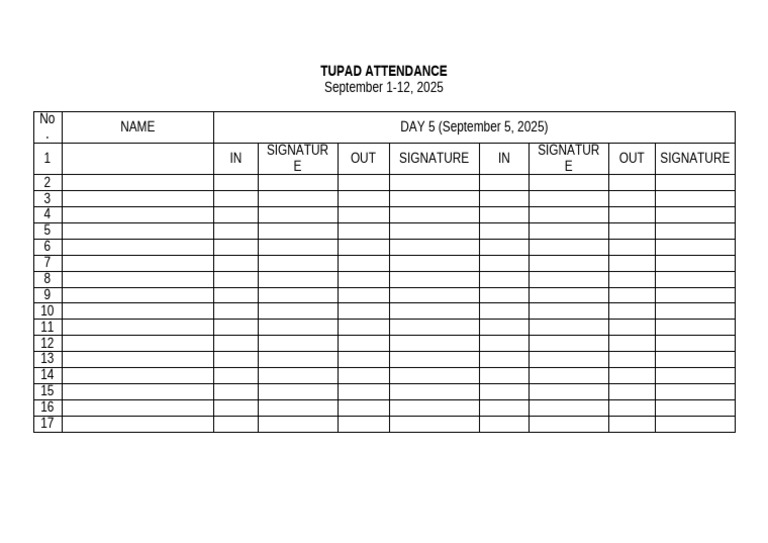 Tupad Attendance | PDF