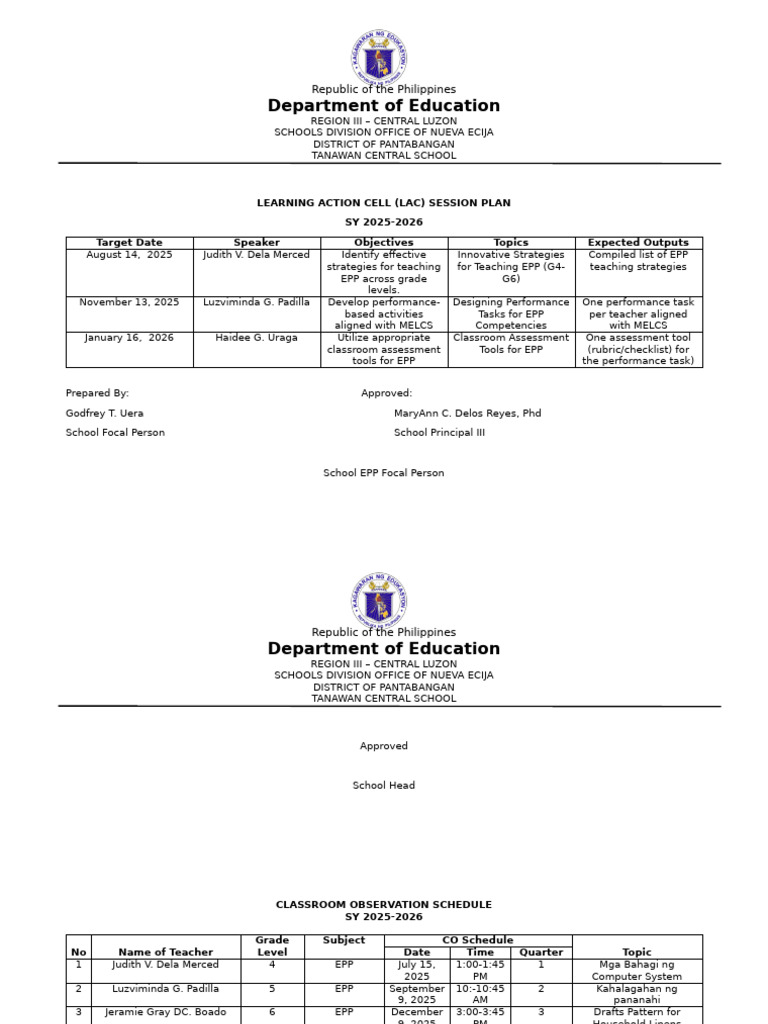 Epp Report Template 25 | PDF | Learning | Teaching