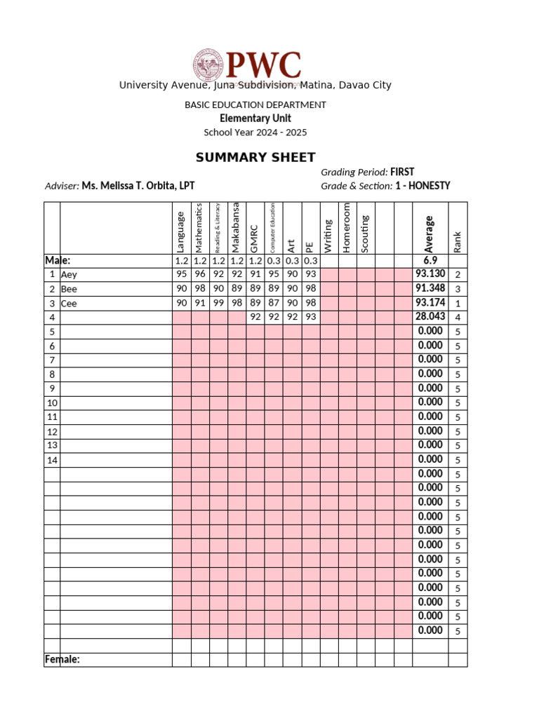 Summary of Grade Sheet SAMPLE | PDF | Reading (Process) | Learning Methods
