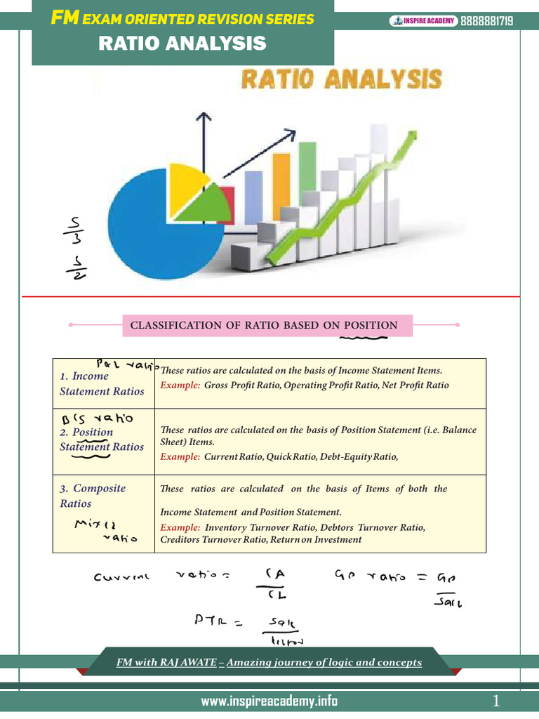 Ratio Analysis Revision by Raj Awate (CAFM) | PDF | Equity (Finance ...