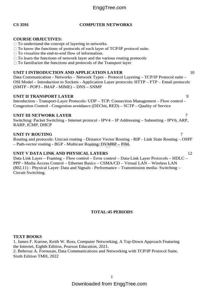 Computer Networks Course Overview | PDF | Internet Protocol Suite ...