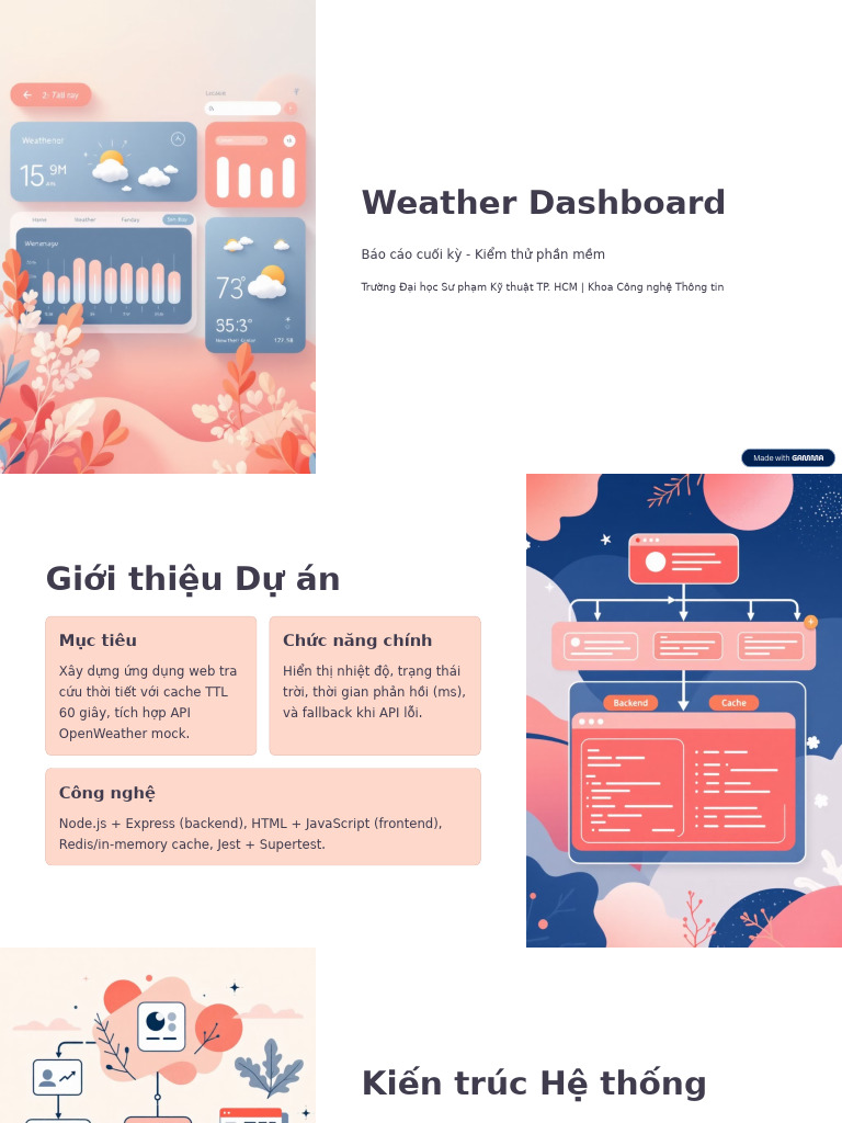 Weather Dashboard | PDF