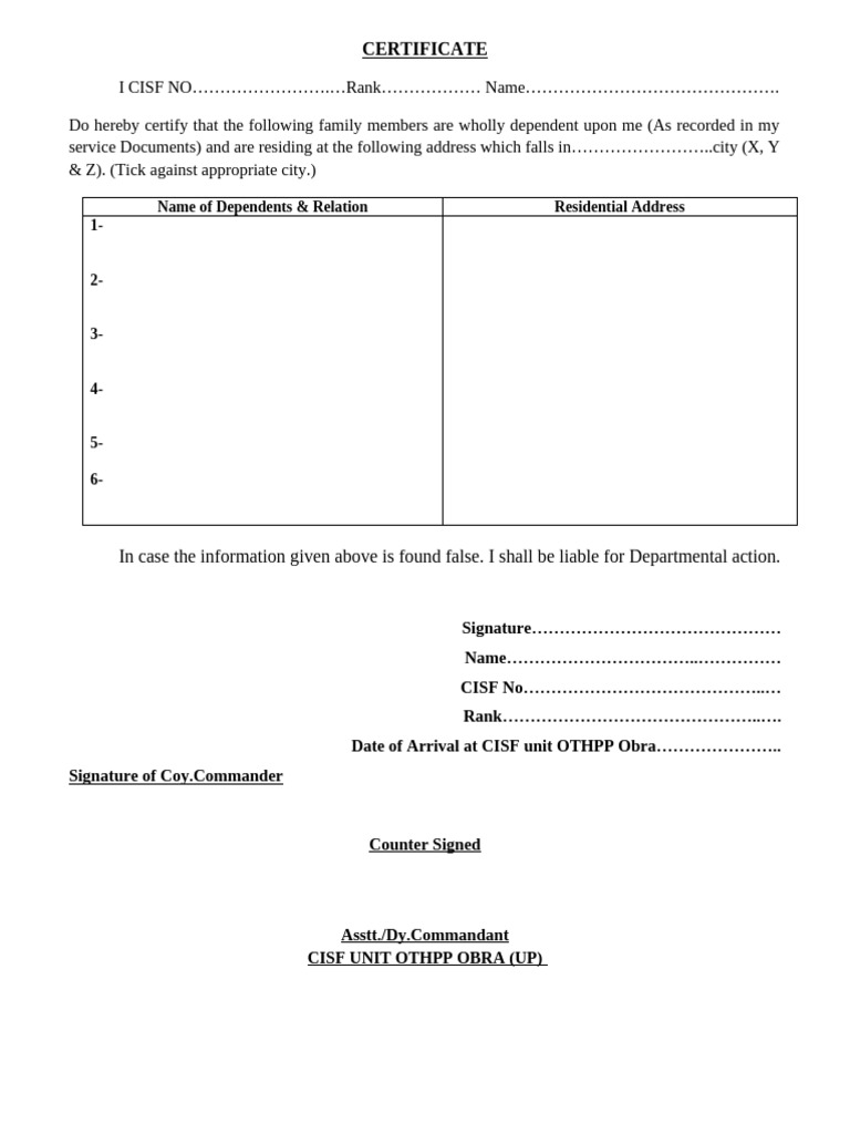 HRA FORM | PDF