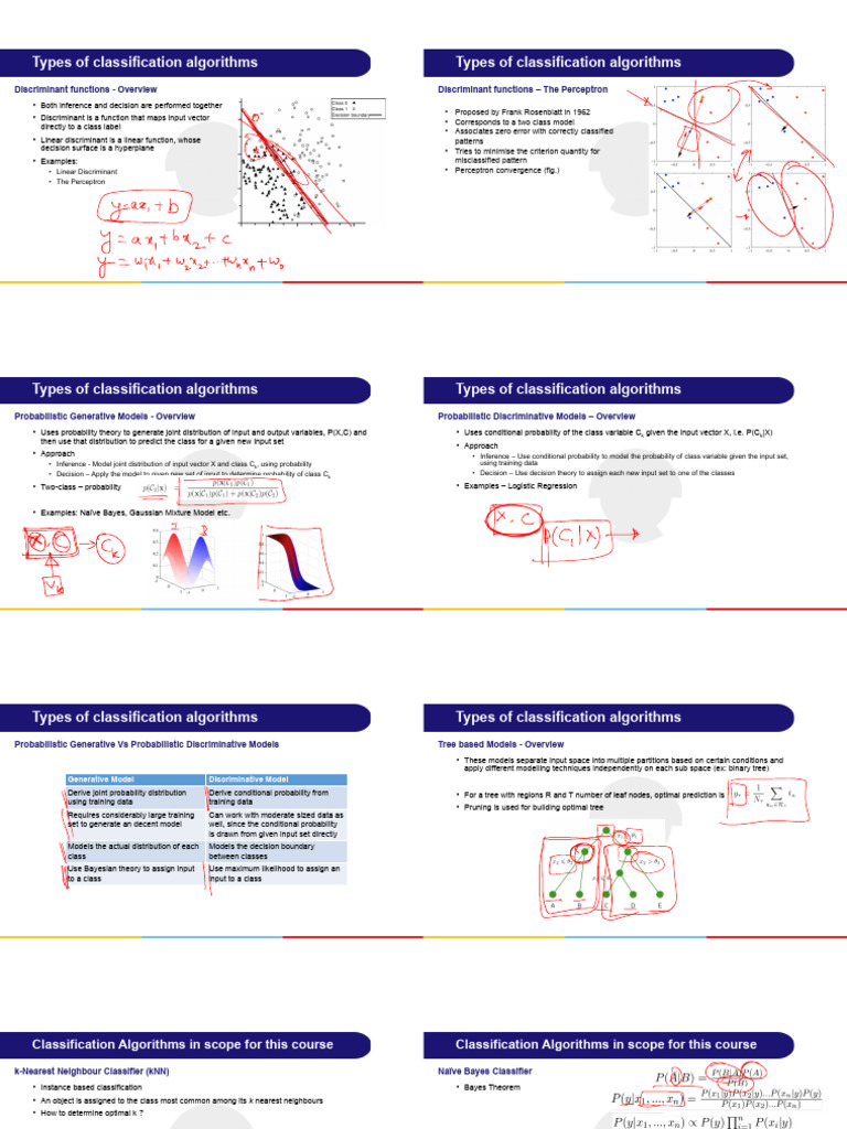 Classification Material | PDF | Receiver Operating Characteristic | Sensitivity And Specificity