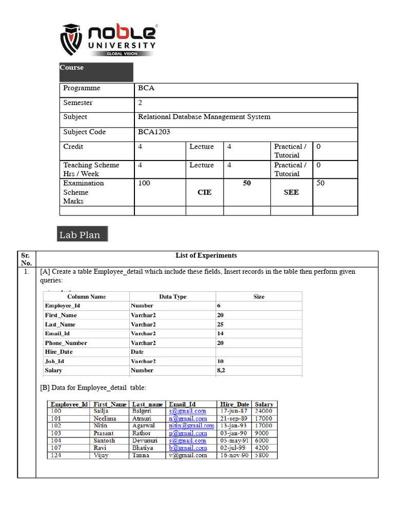 RDBMS Tutorial List | PDF | Pl/Sql | Databases
