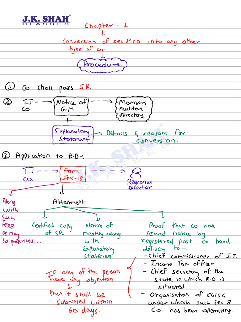 Conversion of Sec 8 Co | PDF