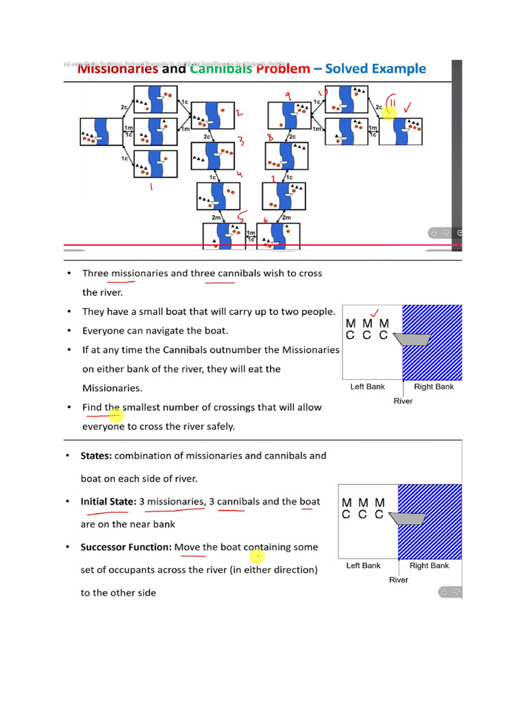 Prolog Family Tree | PDF