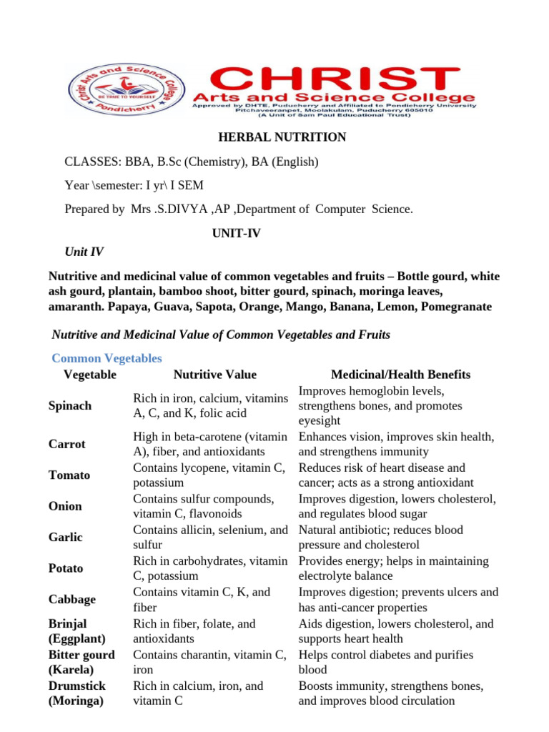 Nutritive & Medicinal Value of Vegetables and Fruits | PDF | Dietary ...
