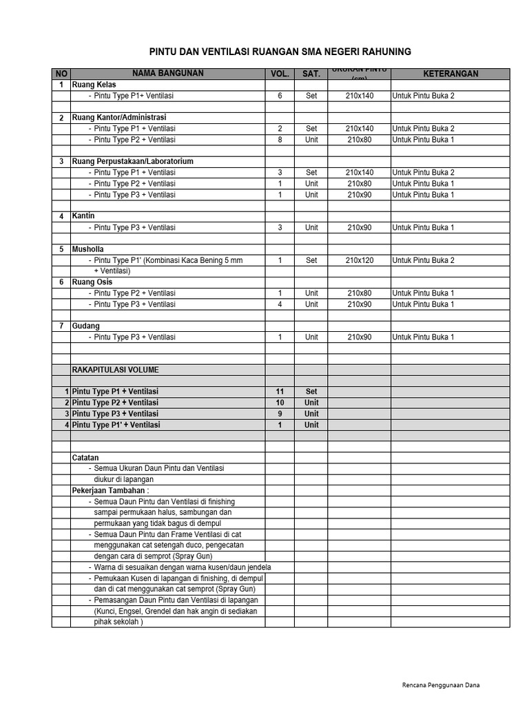 DOC-20251118-WA0009. | PDF