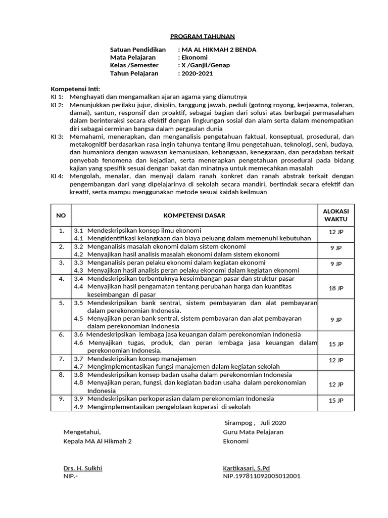 Program Tahunan Ekonomi MA Al Hikmah 2 | PDF