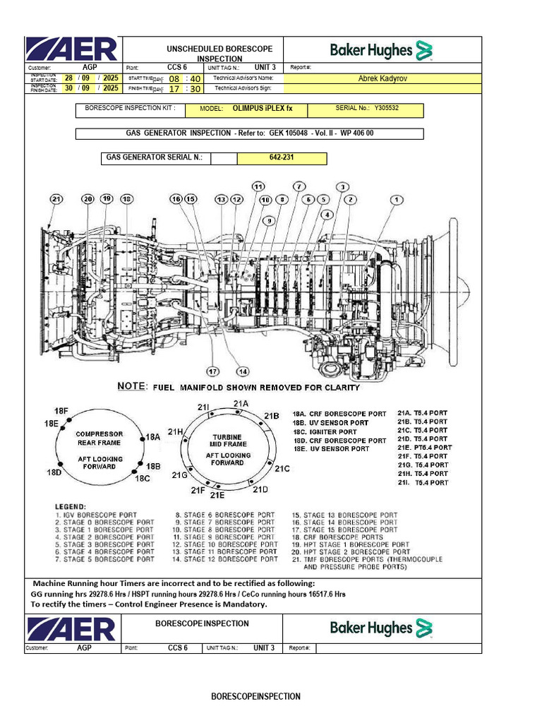BSI GG SN 642-231 CCS6 Unit 3 GG_unscheduled Boroscopic Inspection 30 Sep 2025_eng | PDF | Gas ...