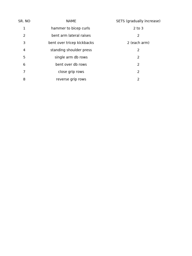 Follow It Damn It | PDF