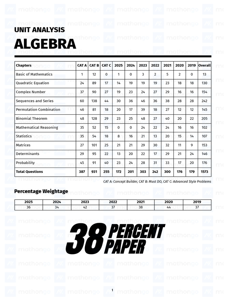 (JEE Main 2025 - 2019) - Mathematics | PDF | Trigonometry | Mathematics