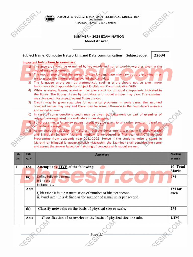 Computer Networking and Data Communication Summer 2024 Model Answer ...