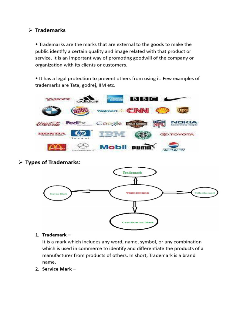 Trademarks | PDF | Trademark | Trademark Infringement