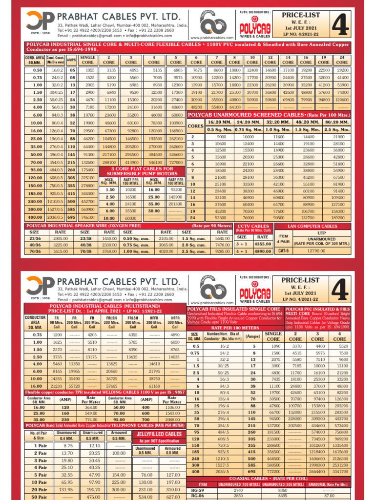 Polycab Pricelist 2021 | PDF | Wire | Electrical Conductor