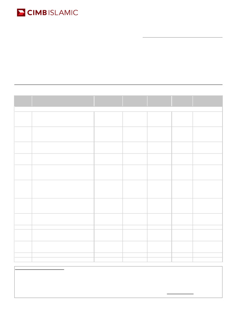 Pages 1 To Edit Done! | PDF | Financial Technology | Finance & Money ...