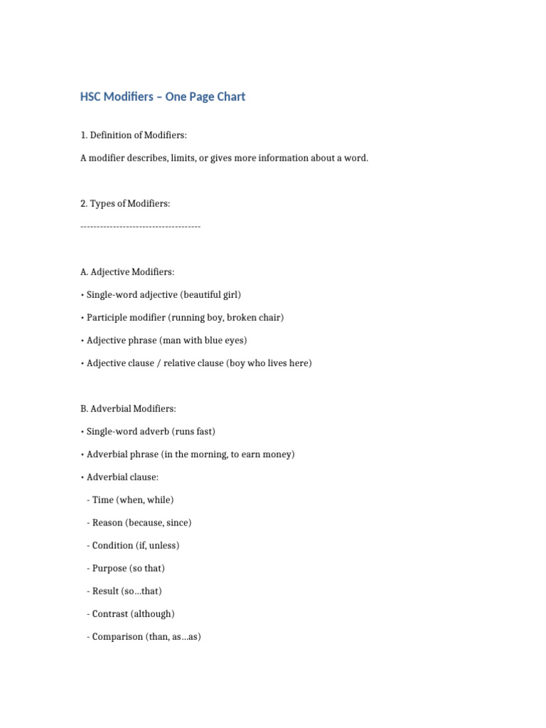 HSC Modifiers Chart | PDF