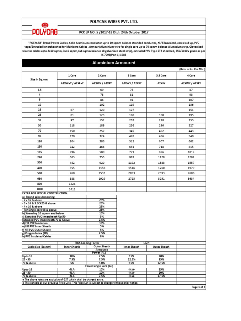 Polycab Power Cable Price List 2017 | PDF | Electrical Conductor | Wire