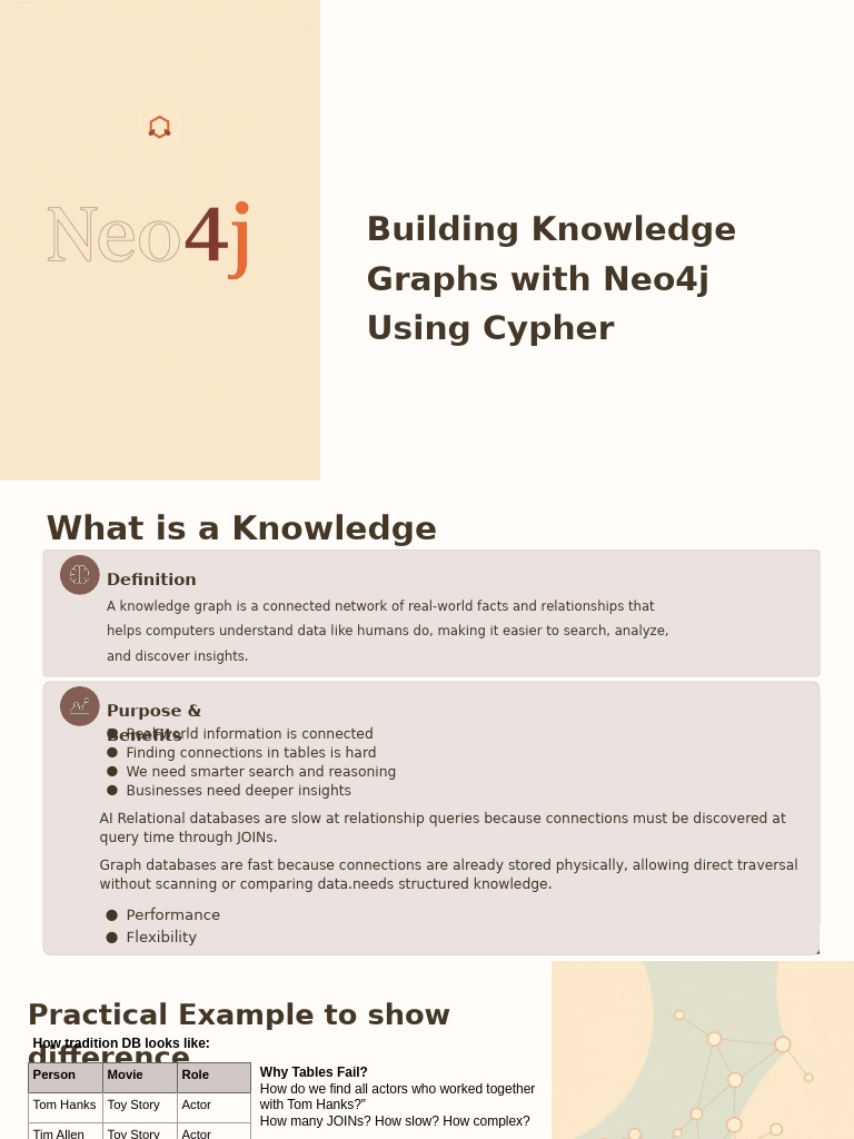 Building Knowledge Graphs with Neo4j | PDF | Information Technology ...