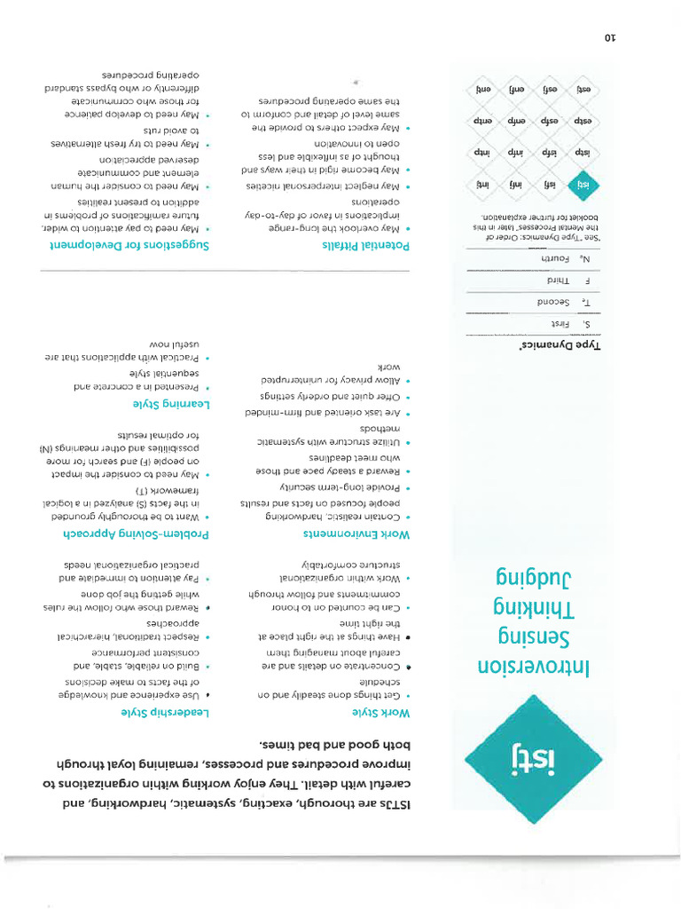 ISTJ | PDF