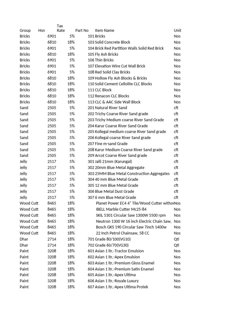 Construction Material Price List | PDF | Brick | Plywood