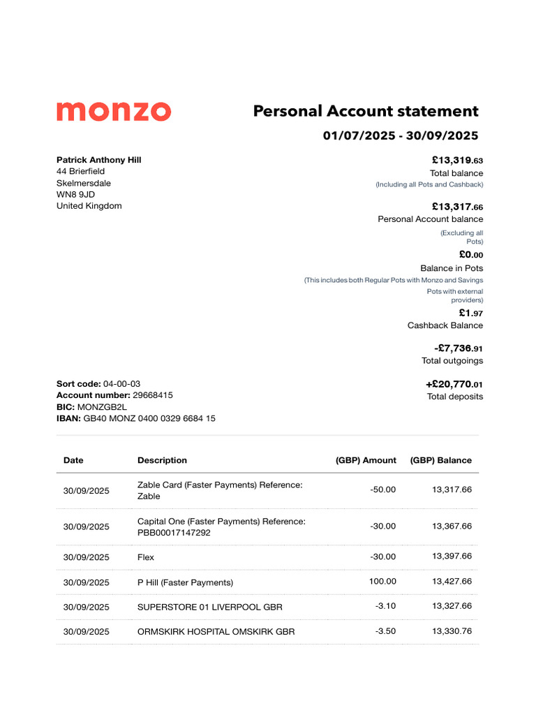 Personal Account Statement Summary | PDF | Banking | Financial Services