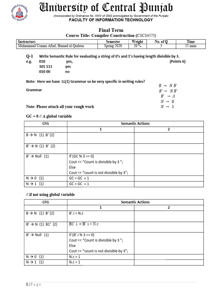 CC Final Part2 | PDF | Formalism (Deductive) | Computer Programming