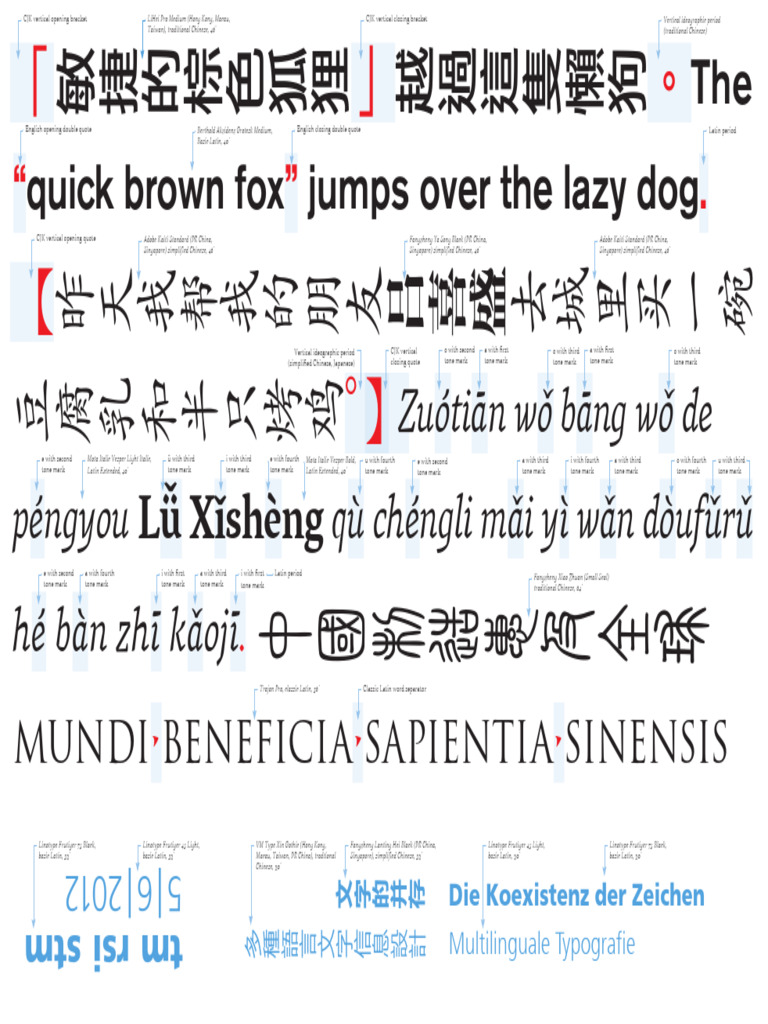 TM Bilingual Framework Tam 2012-Libre | PDF | Chinese Language | Human ...