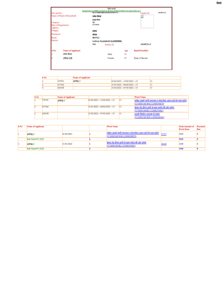 Job Card | PDF