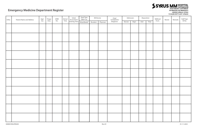 Emergency Medicine Department Register | PDF