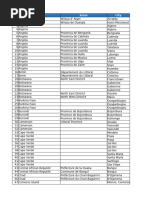 NBCPSS Security Salary Guide 2023-2024 | PDF | Salary | Payroll Tax