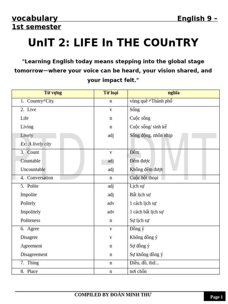 unit 2 (2) | PDF