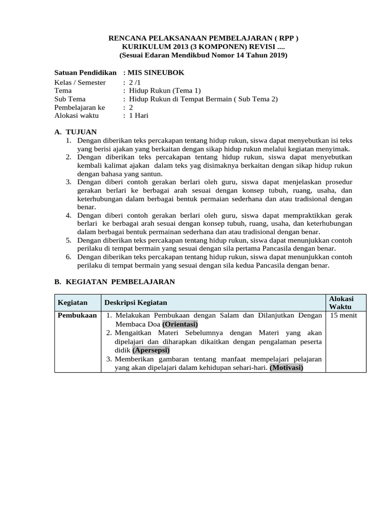 SUB TEMA 2 (2) | PDF