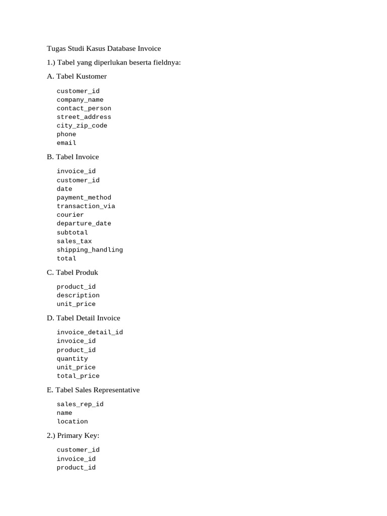 Tugas Studi Kasus Database Invoice | PDF