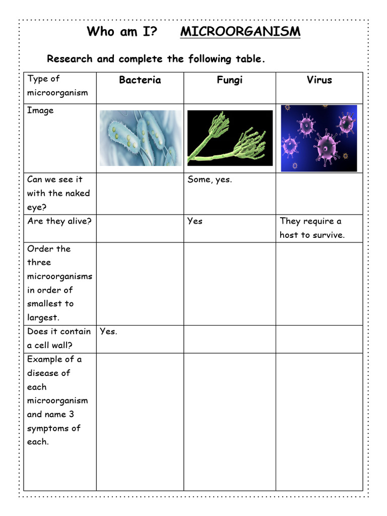 Microorganisms 2 | PDF