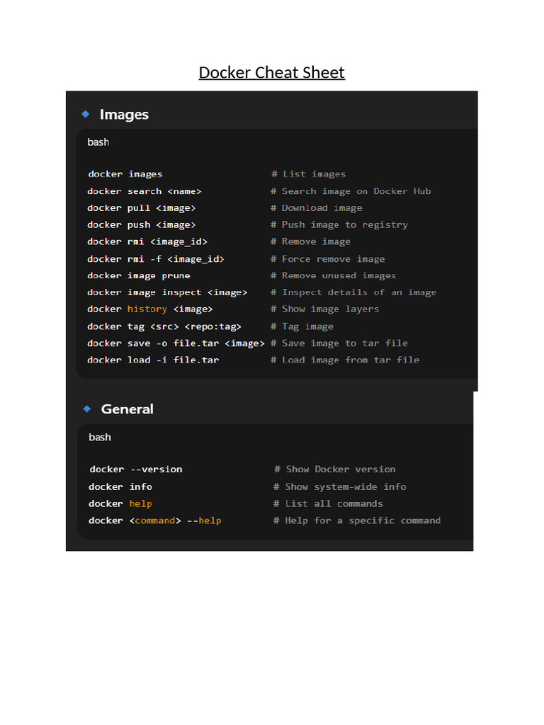 Docker Cheat Sheet | PDF