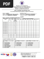 ARAL Program Individual Progress Tracker | PDF | Syllable | Word
